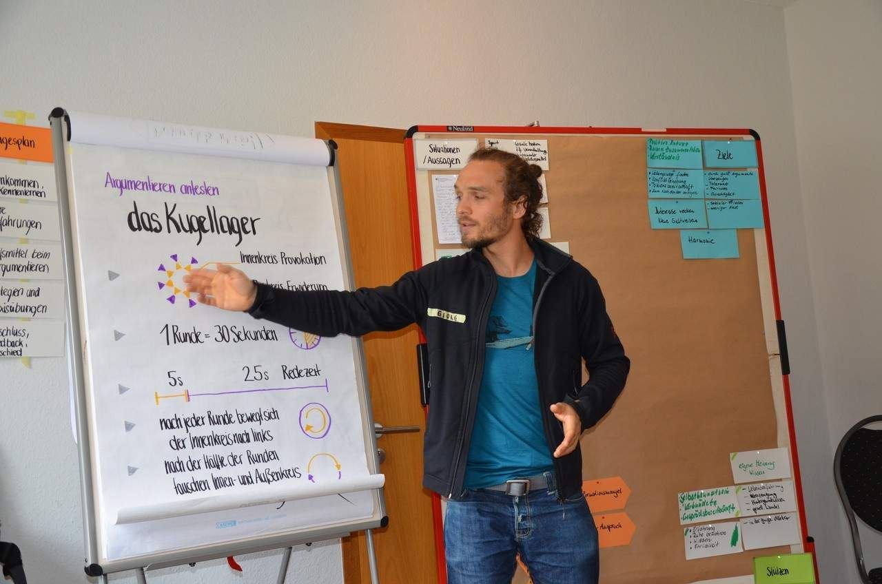 Rechte Symbole richtig deuten